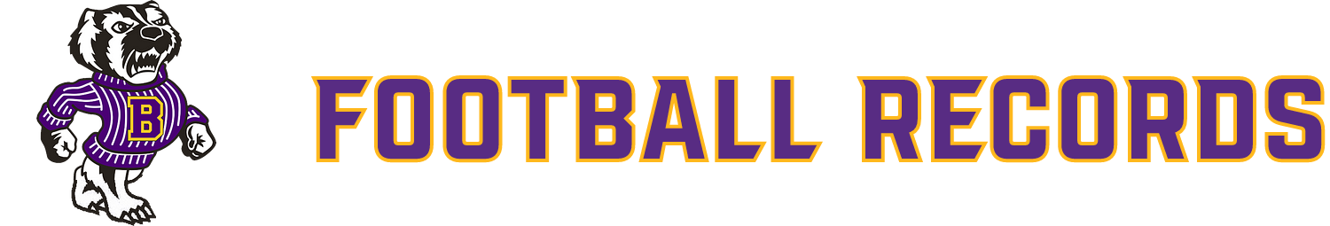 Football Records