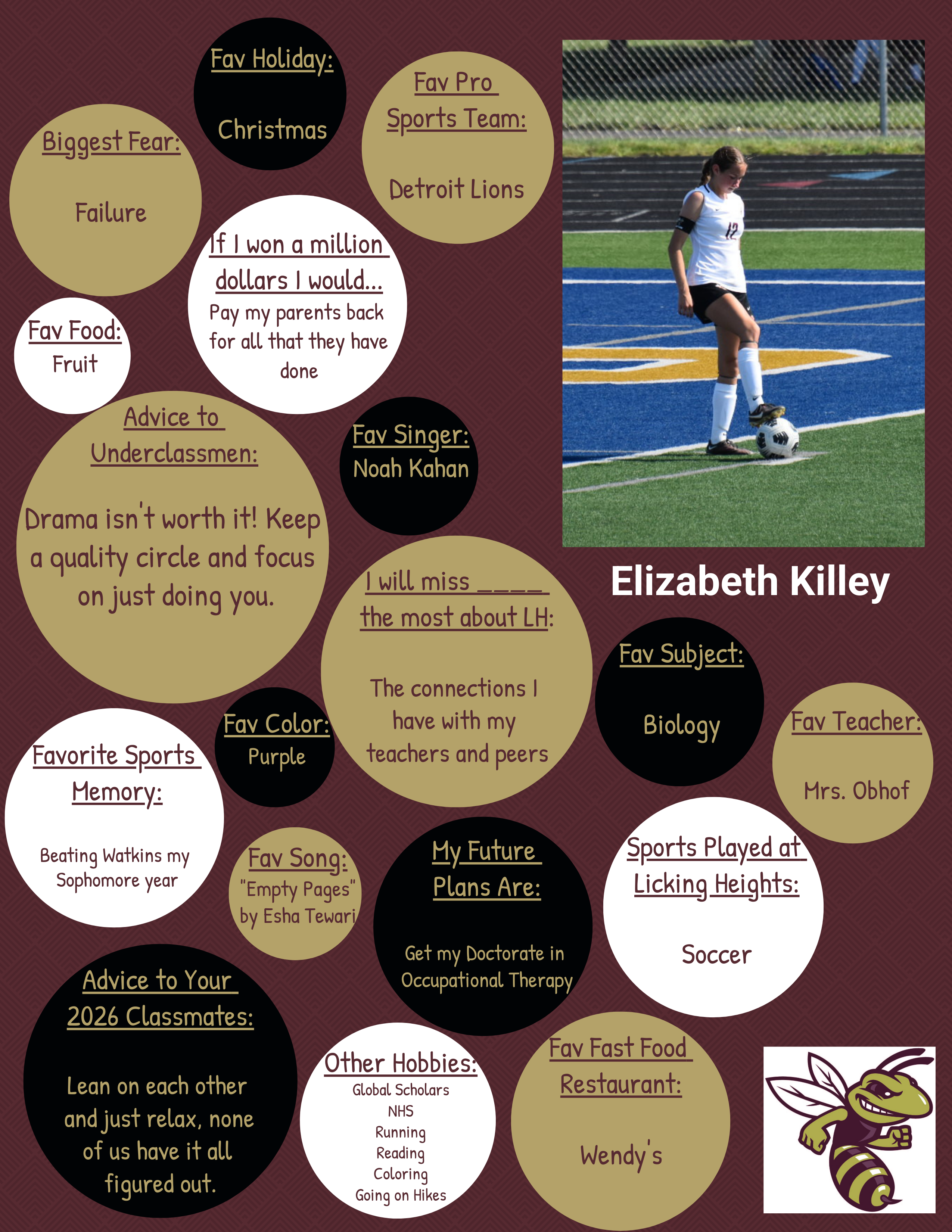 Fall Senior Spotlight - Licking Heights