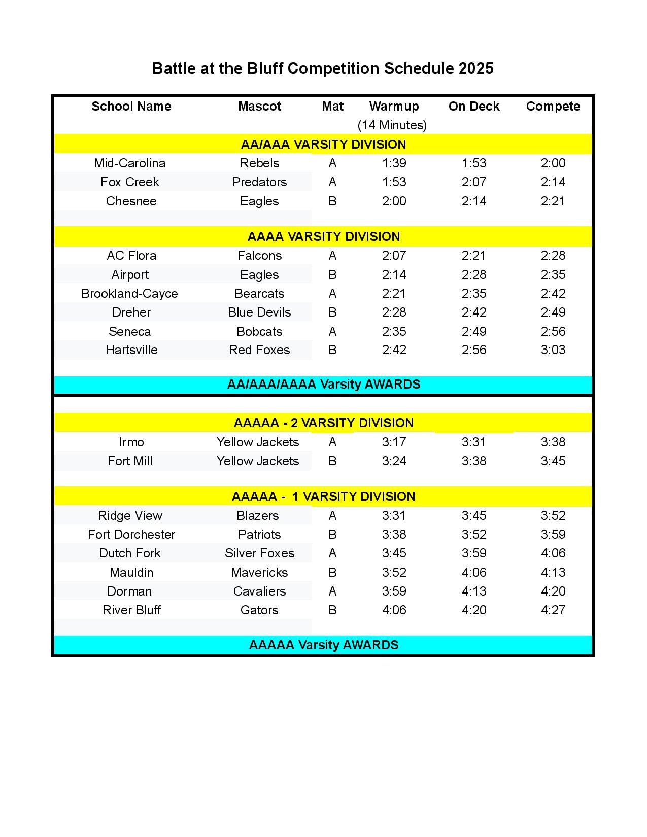 Saturday's Battle at the Bluff Cheer Competition - Info Here - River Bluff