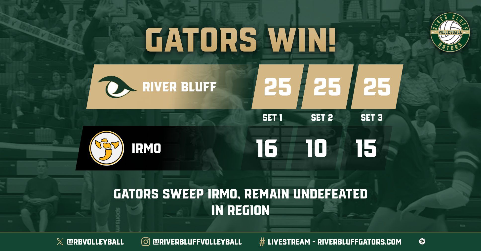 Volleyball: Gators Sweep Irmo, Remain Unbeaten in Region Play - River Bluff