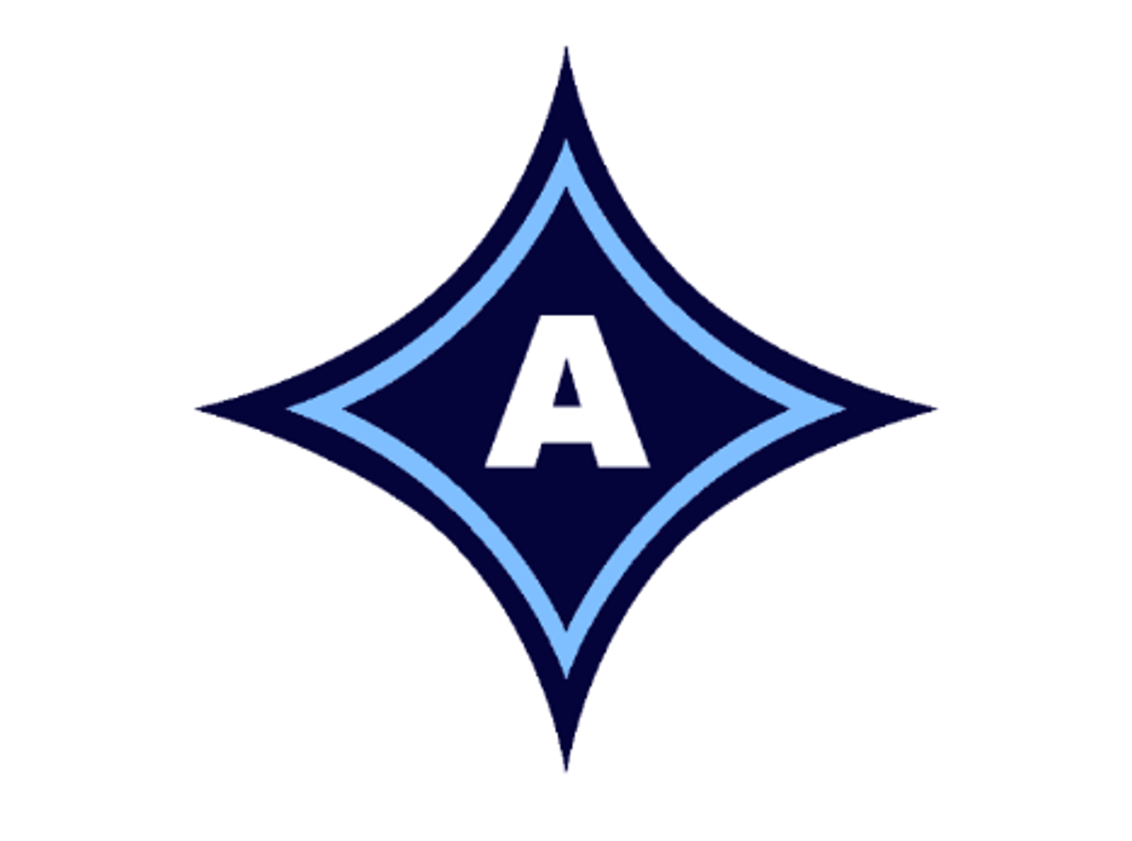 Home | Aynor High